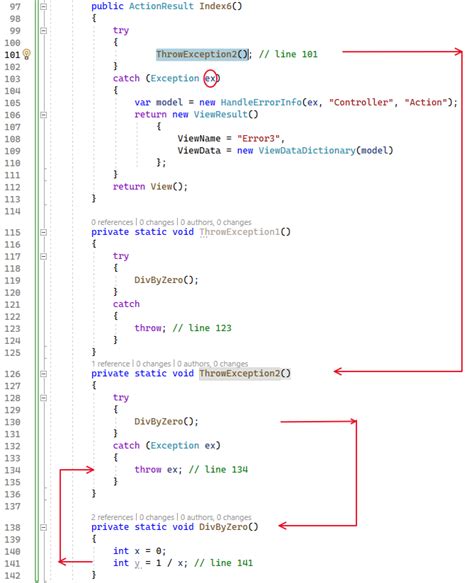 Image result for How Exception Handling Is Done in C Sharp