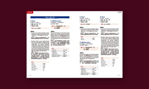 Image result for Adobe InDesign Experts