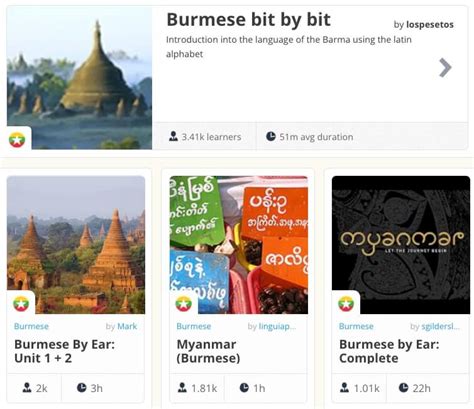 Image result for Burmese Language Course