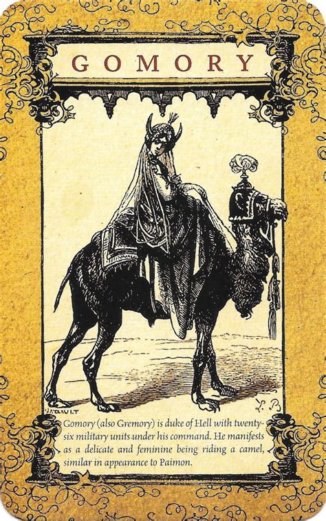 Image result for Gomory Method Examples