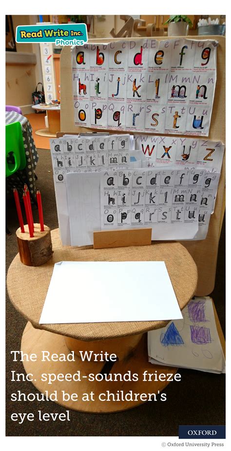 Image result for Read/Write Inc. Display