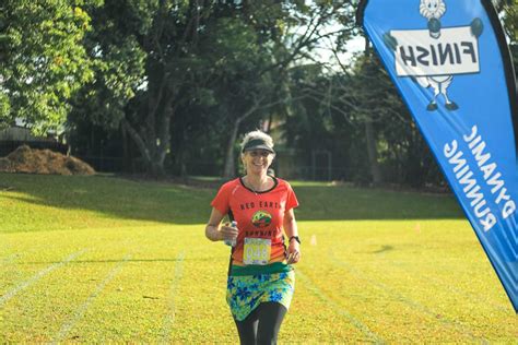 Image result for Dynamic Running