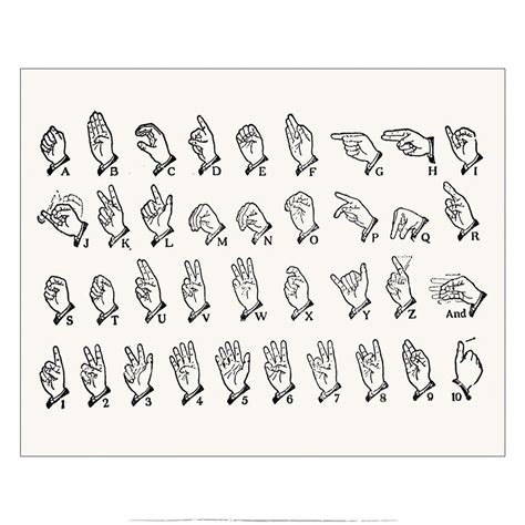 Image result for Sign Language Alphabet Chart
