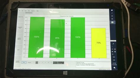 Image result for Relative Compression Test PicoScope