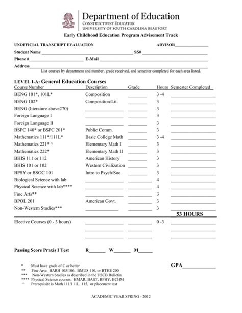 Image result for Transcript Evaluation