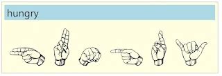 Image result for Hungry Sign Language