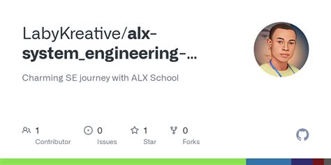 Image result for ALX Software Engineering Programme Spring