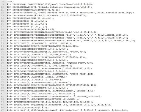 Image result for IFC File Format