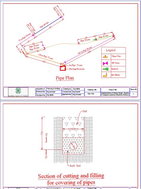 Revised Drawings of Drip Irrigation System | PDF | Hydrology ...