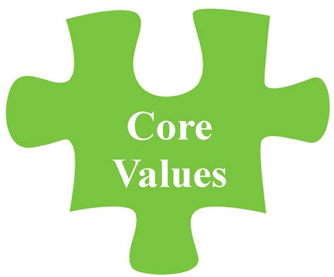 Image result for Core Values white.PNG