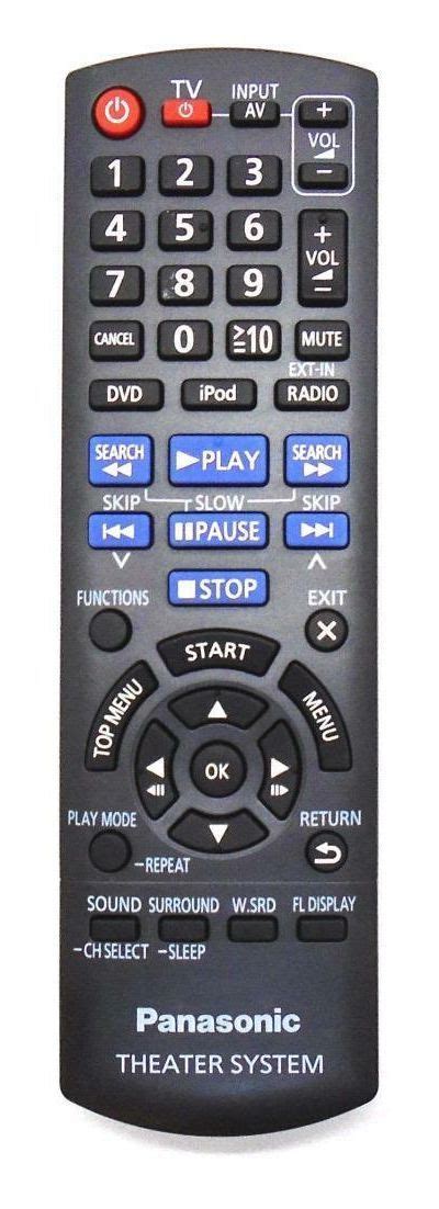 Image result for Panasonic Control Compatible