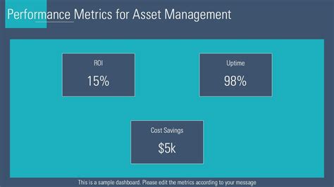 Image result for Fixed Asset Process Flow Chart