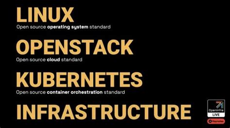 Image result for OpenStack Source Code