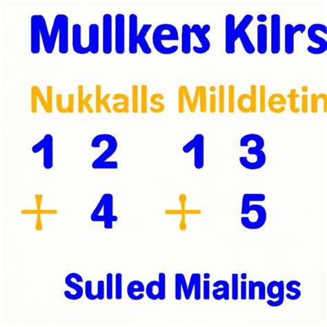 Image result for Multiplying Mixed Numbers with an Integer