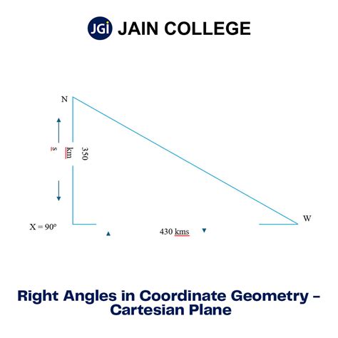 Image result for Reference Angle Right Triangle