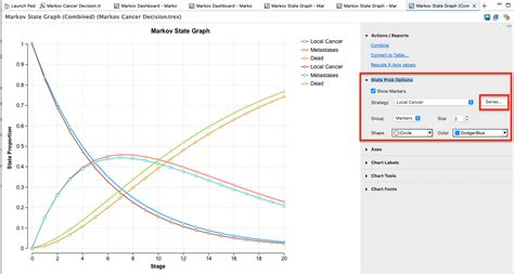 Image result for Combining Function Graphs