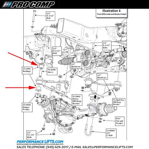 Image result for Pro Comp Bushing