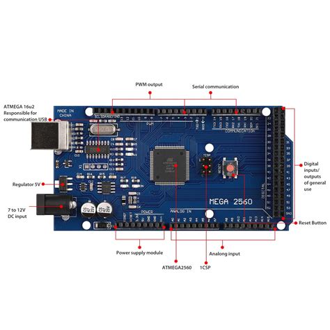 Image result for Compatible Sensor for Arduino Mega 2560