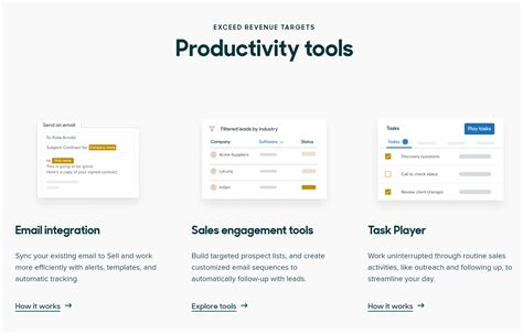 Image result for Sales Management Software