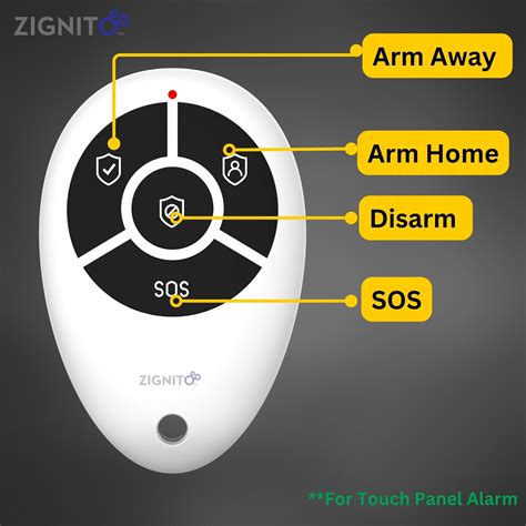 Image result for Touchtronics Remote Fob