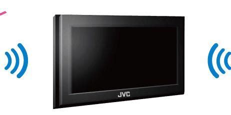 Image result for JVC Head Unit