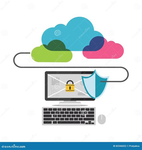 Image result for Secure Internet Access