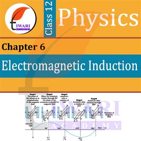 Image result for Physics Chapter 2 Class 12 by Radhika Classes Lecture 6