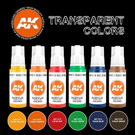 Image result for Set Transparent Color