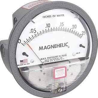 Image result for Measuring Water Column