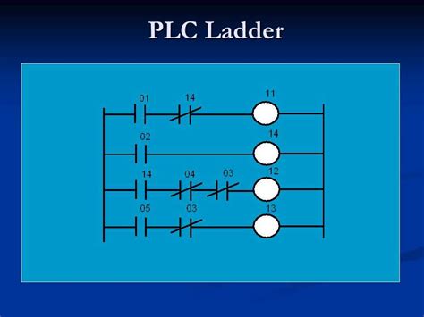 Image result for Step Ladder Diagram