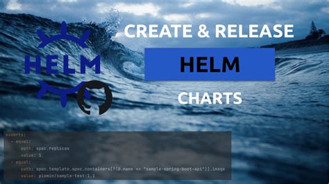 Image result for Helm Chart Install