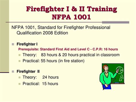 Image result for How to Apply for Firefighting Programs