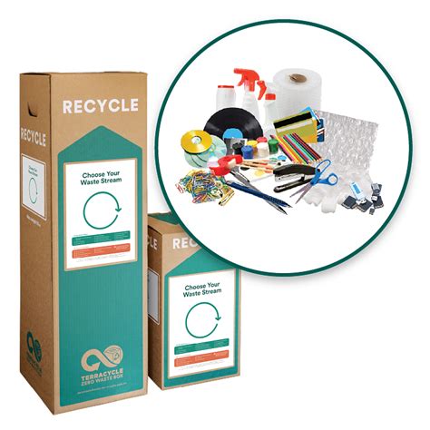 Image result for Zero Net Waste Box