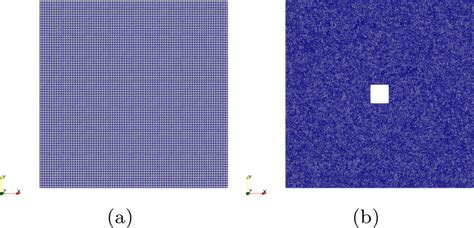 Image result for Navier-Stokes Equation Finite-Element Method