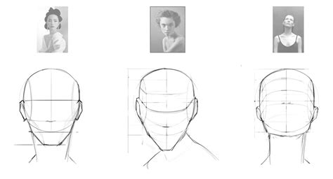 Image result for Sketch Tutorial Head
