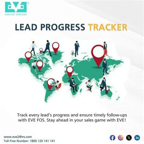 Image result for GPS Tracking of Workforce