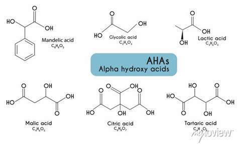 Image result for Synthesis of Alpha Hydroxy Acids