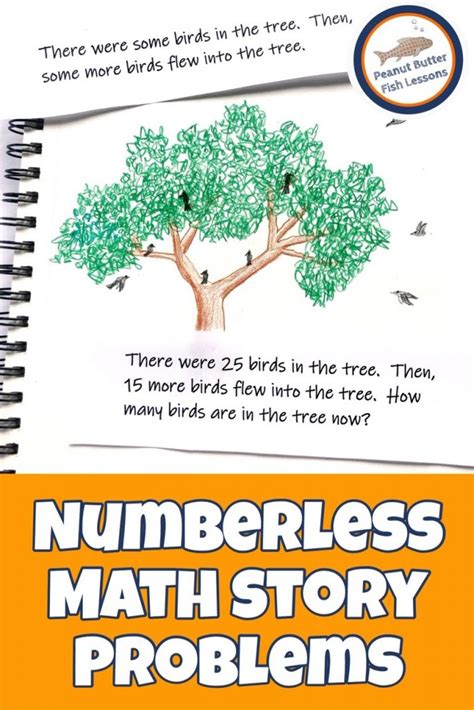 Image result for Math Story Problems