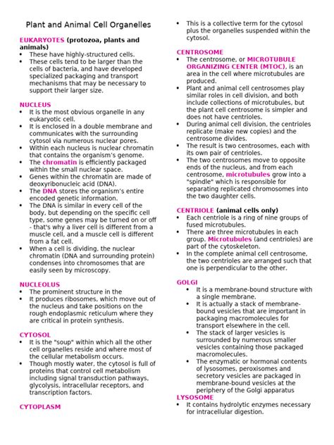 Image result for Cell Structure Revision Notes