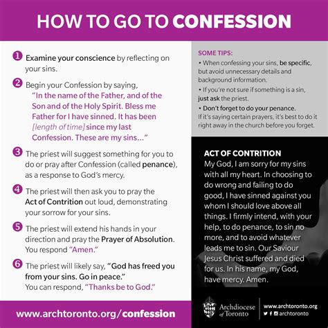Image result for Catholic Confession Guide