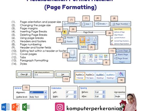 Image result for Computer Formatting Ang Layouting