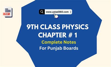Image result for Class 9 Physics Chapter 1 Short Forms