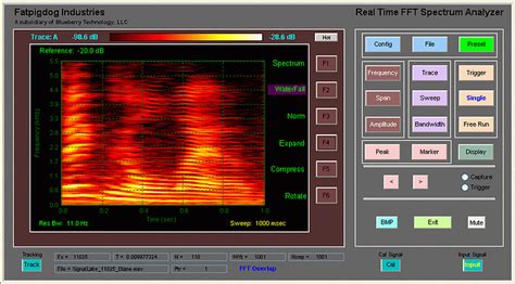 Fatpigdog's Real Time Audio Acoustic FFT Spectrum Analyzer Pc Software