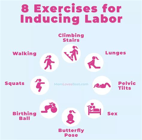 Image result for Inducing Labor Fast