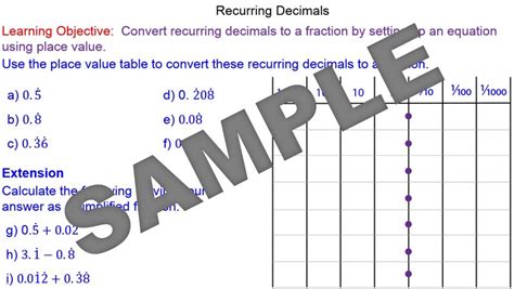 Image result for Recurring Decimal