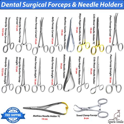 Image result for Types of Forceps