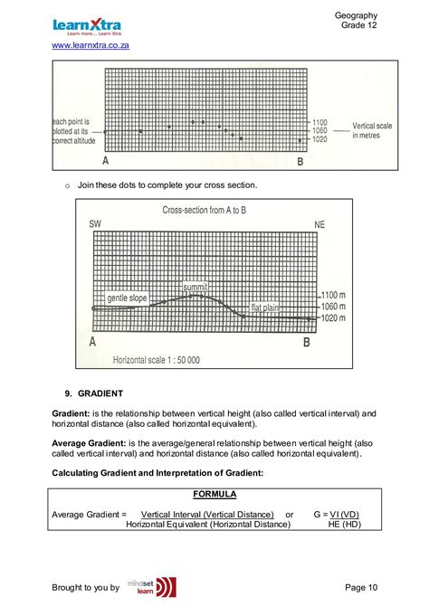 Image result for Calculation of Gradient Geography Grade 12
