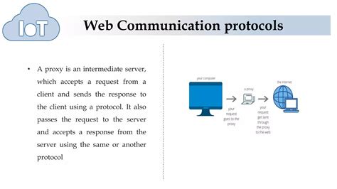 Image result for Communication Protocol in Web Development
