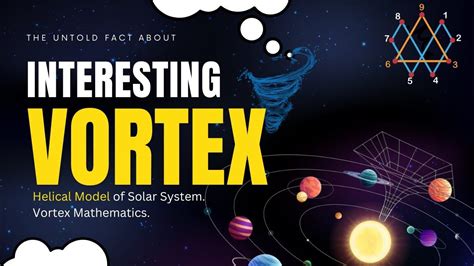 Image result for Vortex Mathematics