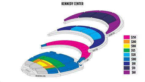 Image result for Seattle Opera Seating-Chart